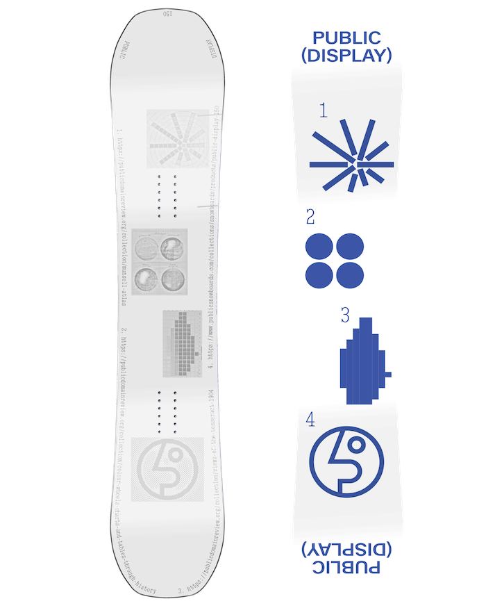 The Public Display Snowboard 2025