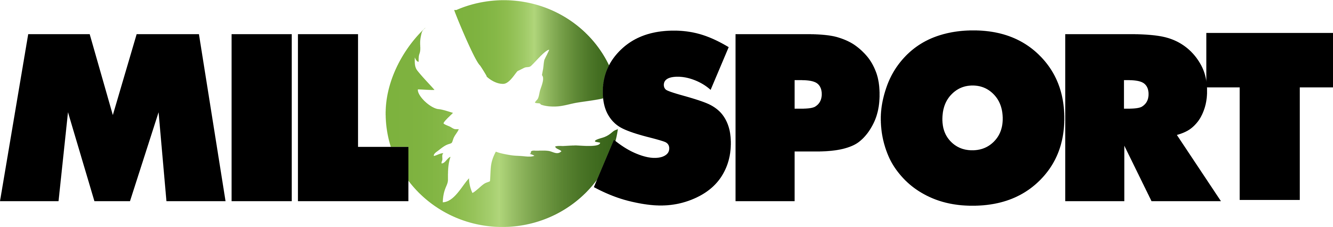 MILO Snowboard and Skateboard Shop – M I L O S P O R T